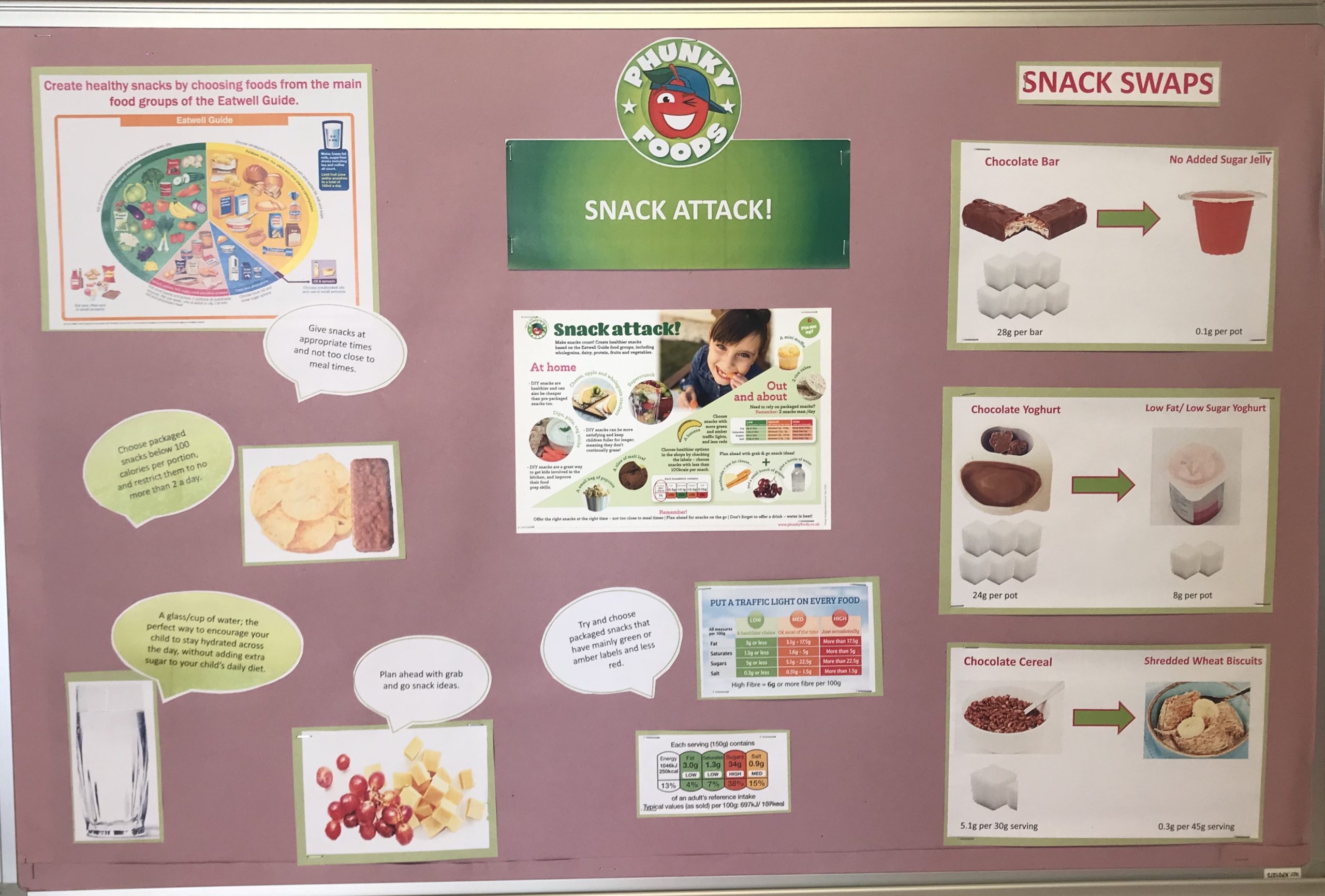 Snack Attack - Display Ideas - PhunkyFoods